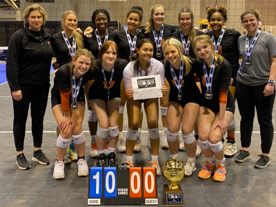 Tulsa Power Volleyball – Powering the Player